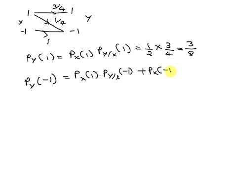 Solved Problem 5 30 Points A Communication System Transmits Symbols