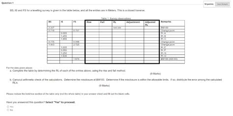 Solved Question 1 18 Points Save Answer Bs Is And Fs For A