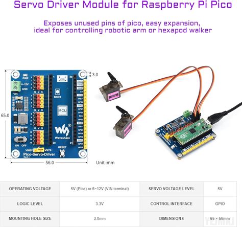 Placa De Servocontrolador Con Piezas Micro SG Servos Para Raspberry Pi Pico Canales