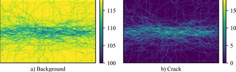Table 1 From A Convolutional Cost Sensitive Crack Localization Algorithm For Automated And