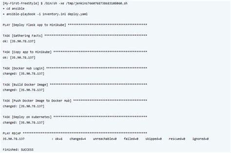 Expose Your Application Using Ingress On Minikube — A Step By Step Guide By Krutikayawale Medium