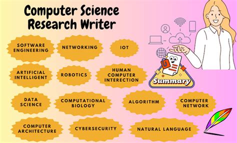 Do Research And Summary For Computer Science By Ahnaftasbih Fiverr