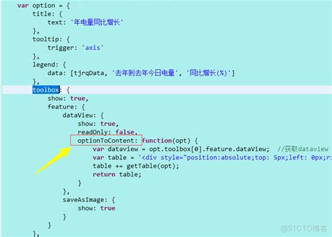 Echarts给数据视图添加表格样式12149706的技术博客51cto博客