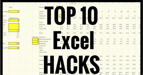 10 Excel Hacks You Need To Know Now