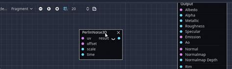Duplicating Seems Broken For Visualshadernodecustom · Issue 42573 · Godotenginegodot · Github