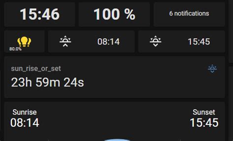 Help With Template Sensor Hours Until Sun Rise Set Configuration