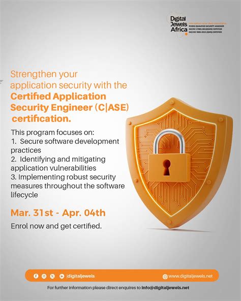 Cybersecurity Applicationsecurity Casecertification Securecoding