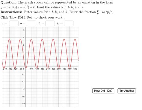 Et2 05 P2e Cyu1 Transformations Of Sinusoidal Functions Geogebra