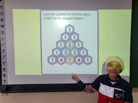 Lotus Valley International School Gurugram On Linkedin National Math Day ‘mathematics Is In