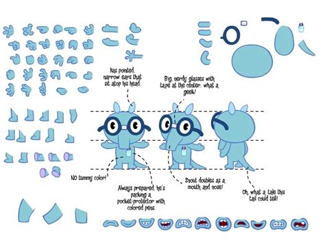 Image Sniffles Style Guide 01 Happy Tree Friends Wiki Fandom