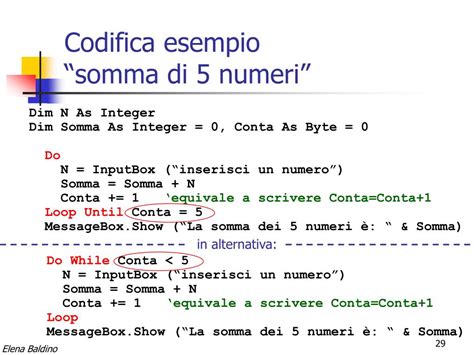 Ppt Algoritmi E Programmazione Strutturata Powerpoint Presentation Free Download Id 4710602