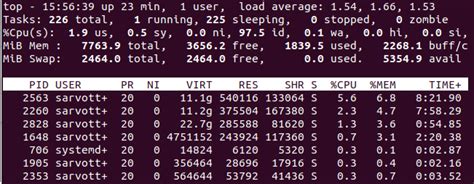 How To Find Uptime Of Particular Linux Process