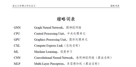 支持缩略词表 · Issue 270 · Thenetadminzjuthesis · Github