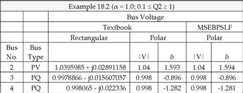 Table 10 From Power System Load Flow Analysis Using Microsoft Excel Version 2 Semantic Scholar