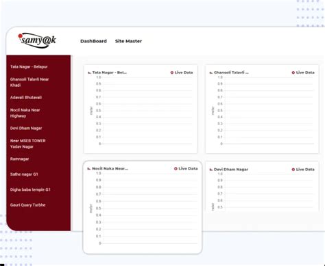 Best Water Level Monitoring System Real Time Solutions