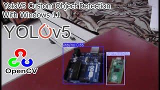 Window Yolov Custom Object Detection Yolov Custo Doovi