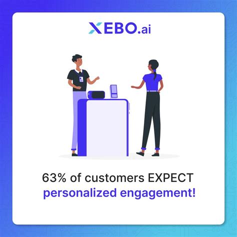 Xebo Ai Survey2connect On Linkedin Customerexperience Personalization Ai Cx Loyalty Xeboai