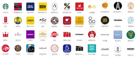 우리는 어디서 커피 한 잔의 여유를 느끼는가 홍대신문