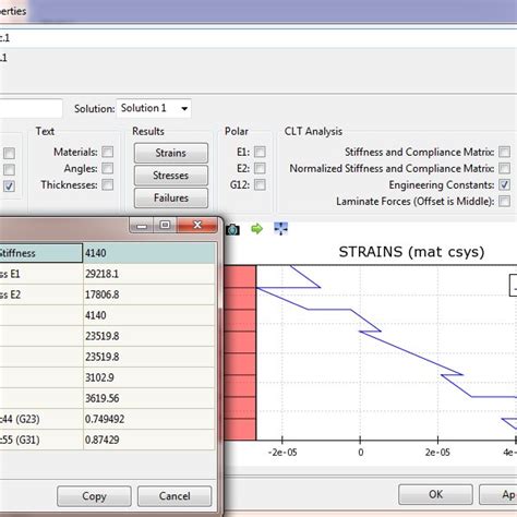 Element Properties As Shown In Figure Element Properties Stiffness Download Scientific Diagram