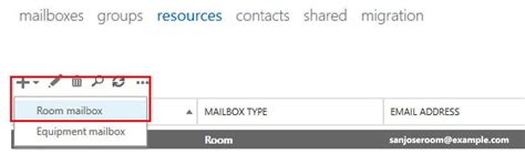 Deployment Guide For Directory Connector