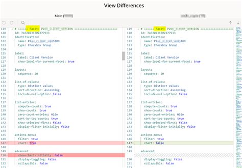 Working Copy Strange Behavior When Comparing Main And Copy Oracle