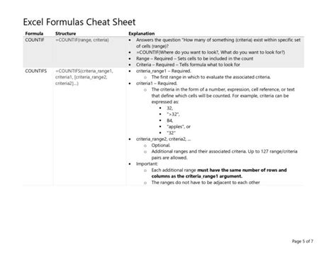 Excel Formulas Cheat Sheet Pdf
