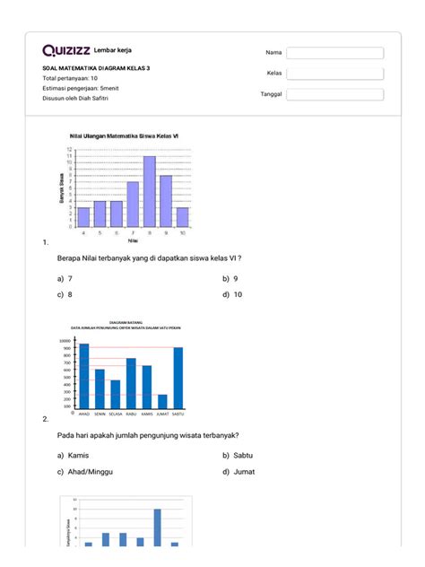 Soal Matematika Diagram Kelas 3 Quizizz Pdf