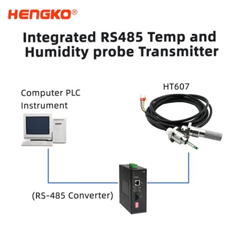 Ht607 Rs485 Modbus Rtu Humidity And Temperature Sensor Probe Transmitter For Clean Room