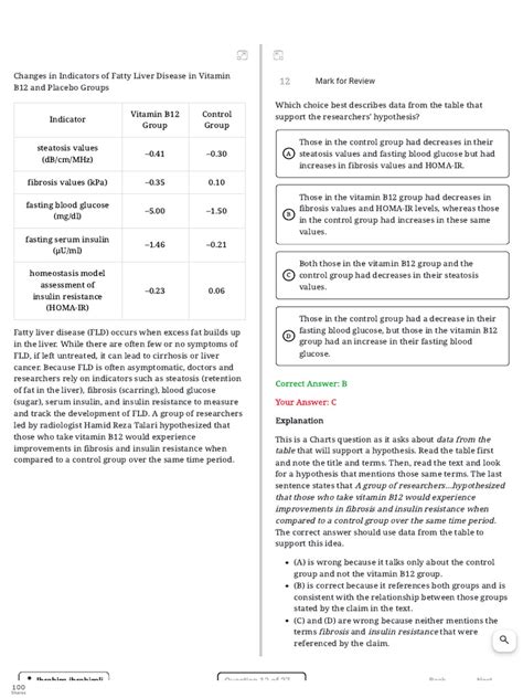 Question 12 Explanation Digital Sat Mock Test 1 Section 1 Module 1 Reading And Writing