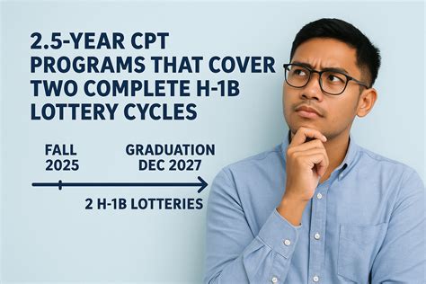 Why 25 Year Day 1 Cpt Programs Are The Best Choice After Opt Expiration