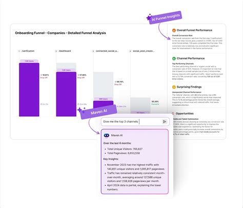 what is user behavior tracking and why does it matter