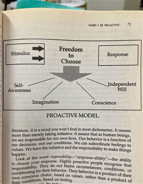 Responsibility “response Ability” The Ability To Choose Your Response