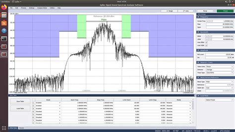 New Linux Software New Bluetooth Le Waveform Generation Signal Hound