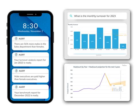 Revolutionizing Hr With Ai Driven Insights Jsimple