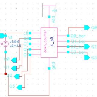 Simplified Circuit Of A Generic N Bit LFSR Download Scientific Diagram