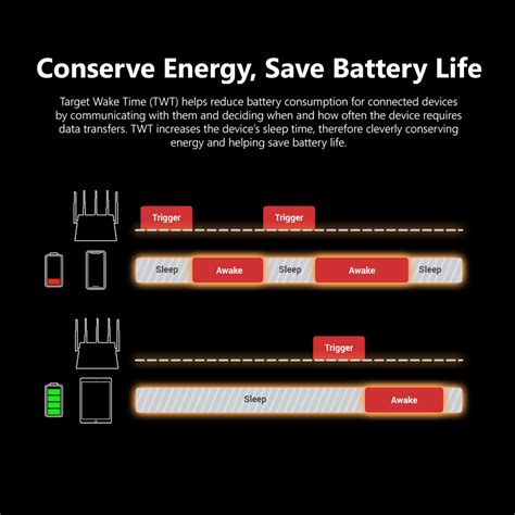 D Link Ax3000 Wifi 6 Mesh Gigabit Wireless Ax Router Can Mesh With Tm Router Dir X1860z Dir