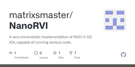 Github Matrixsmasternanorvi A Very Minimalistic Implementation Of