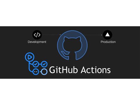 GitHub Actions And GitLab CI CD Pipeline Automation Upwork