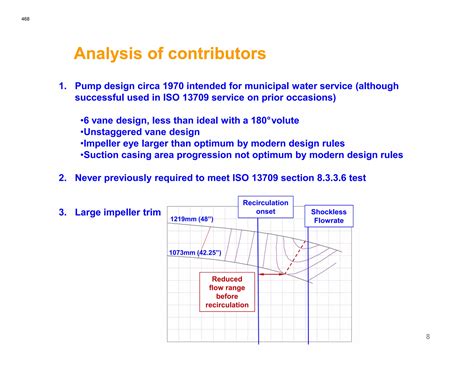 Modification Of Bb1 Pump Vibration Characteristics To Meet Iso 13709 2nd Edition Api 610 11th