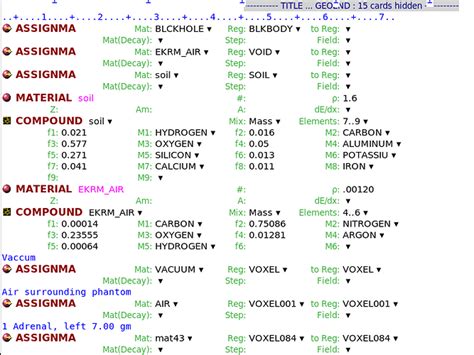 Usrbin Plot For Voxel Geometry Scoring Fluka User Forum
