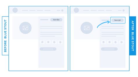 We Rejected “best Practices” And Saw A 271 Conversion Boost
