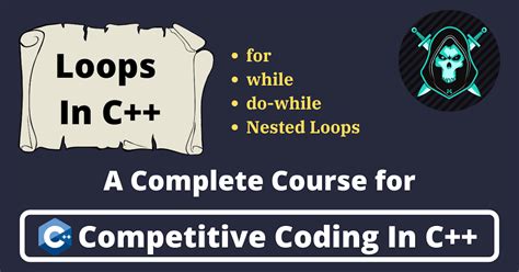 Loops In C For Loop In C While Loop In C Do While In C