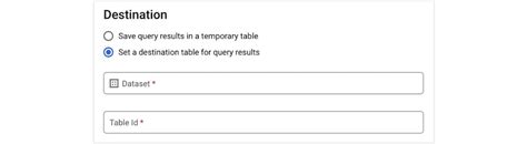 See Ya Sampling How To Get More Complete Gsc Data With Bigquery And Keep Costs Low