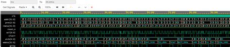 Debugging Tip Look At The Bubbles Cfs Vision