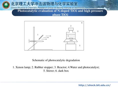 PPT Elemental Doping And Phase Transition Of TiO2 Induced By Shock Waves PowerPoint