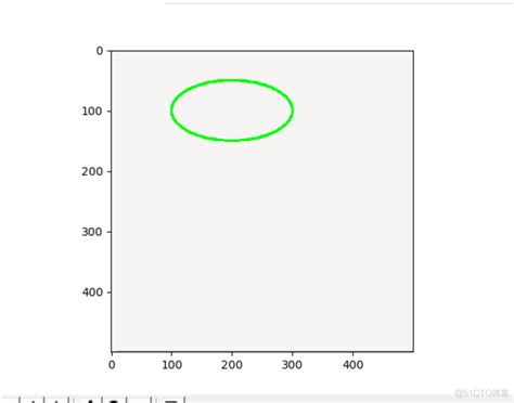 Opencv截取不规则图像 Opencv画不规则形状lgmyxbjfu的技术博客51cto博客