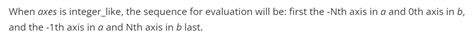 Typo Maybe A Mistake In The Document Of Tensordot Issue Numpy Numpy Tutorials GitHub