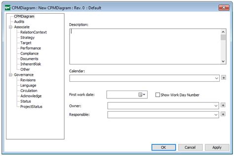 CPM Diagram QualiWare Center Of Excellence
