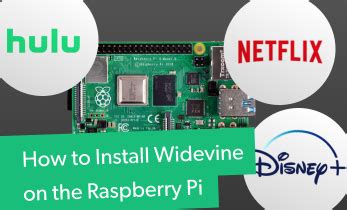 LibreELEC Raspberry Pi HTPC How To Install LibreELEC On The Raspberry Pi