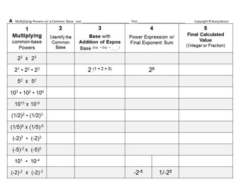 Epr Slides Bundle D Squares Cubes Roots Powers Exponents Scientific Notation